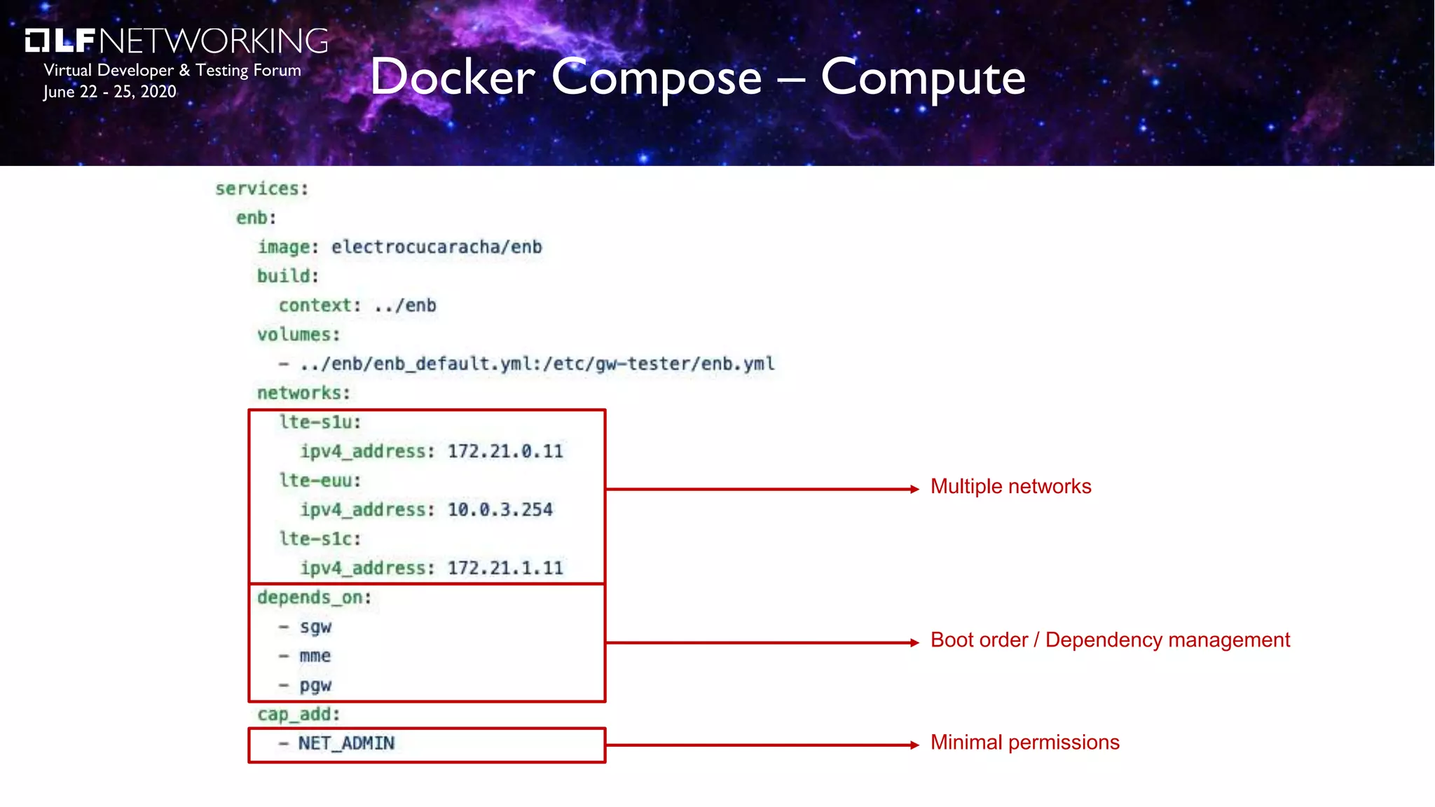 Reference CNF development journey and outcomes | PPTX | Cloud Computing | Internet