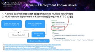 Reference CNF development journey and outcomes | PPTX | Cloud Computing | Internet