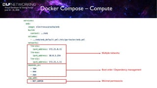 Reference CNF development journey and outcomes | PPTX | Cloud Computing | Internet