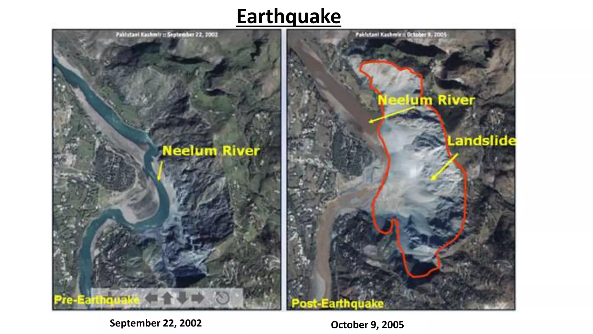 Reference data and its importance in Remote Sensing | PPT