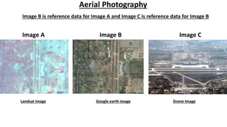 Reference data and its importance in Remote Sensing | PPT