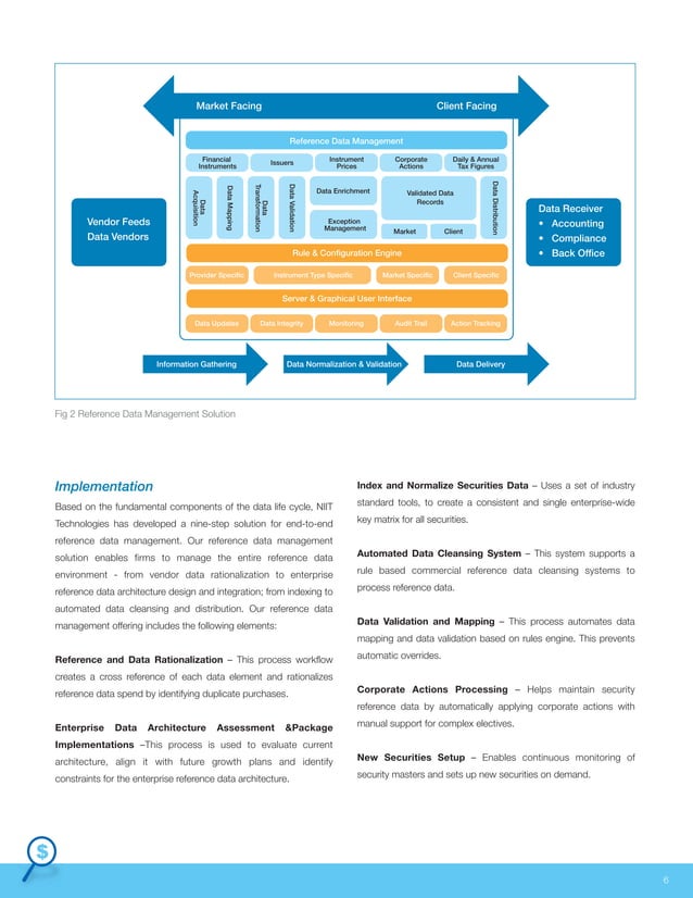 Reference data management in financial services industry | PDF | Databases | Computer Software ...