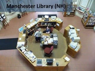 Reference Desk Roundup | PPT