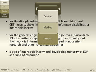 Engineering education research: analysing reference disciplines and ...