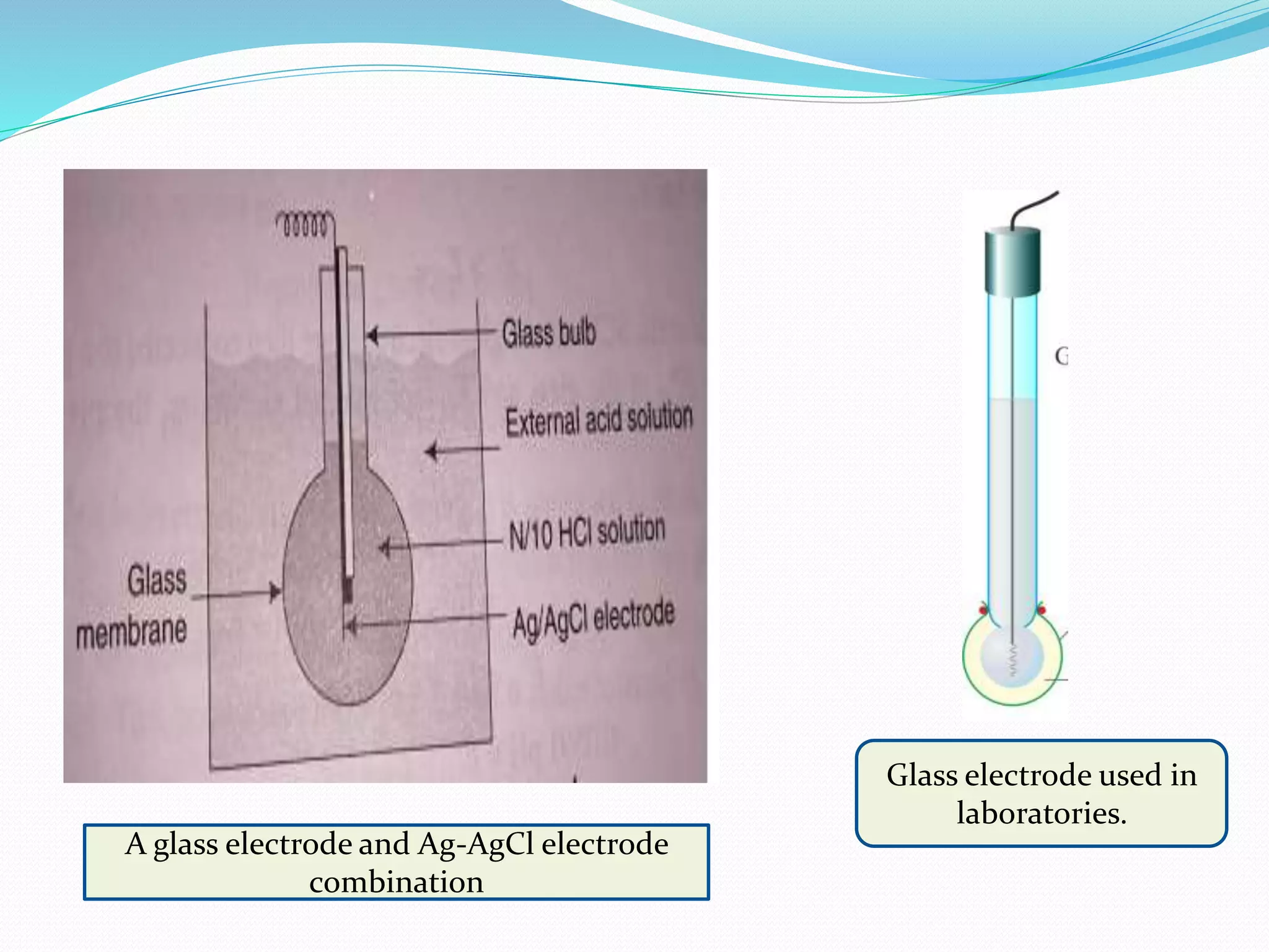 Engineering Chemistry Module 1 : Reference Electrodes | PDF