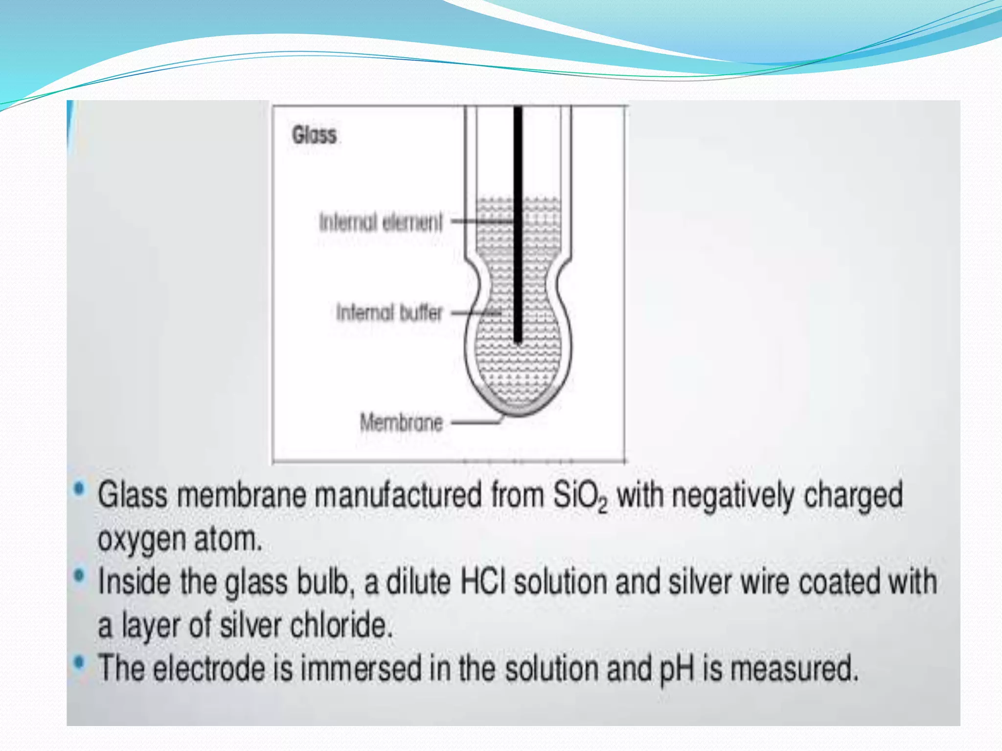 Engineering Chemistry Module 1 : Reference Electrodes | PDF