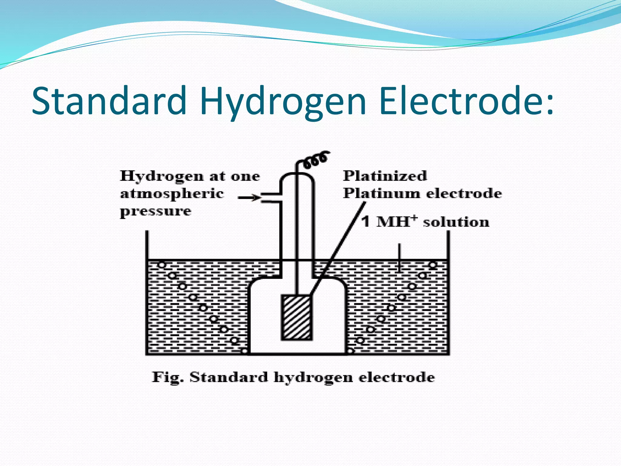 Engineering Chemistry Module 1 : Reference Electrodes | PDF
