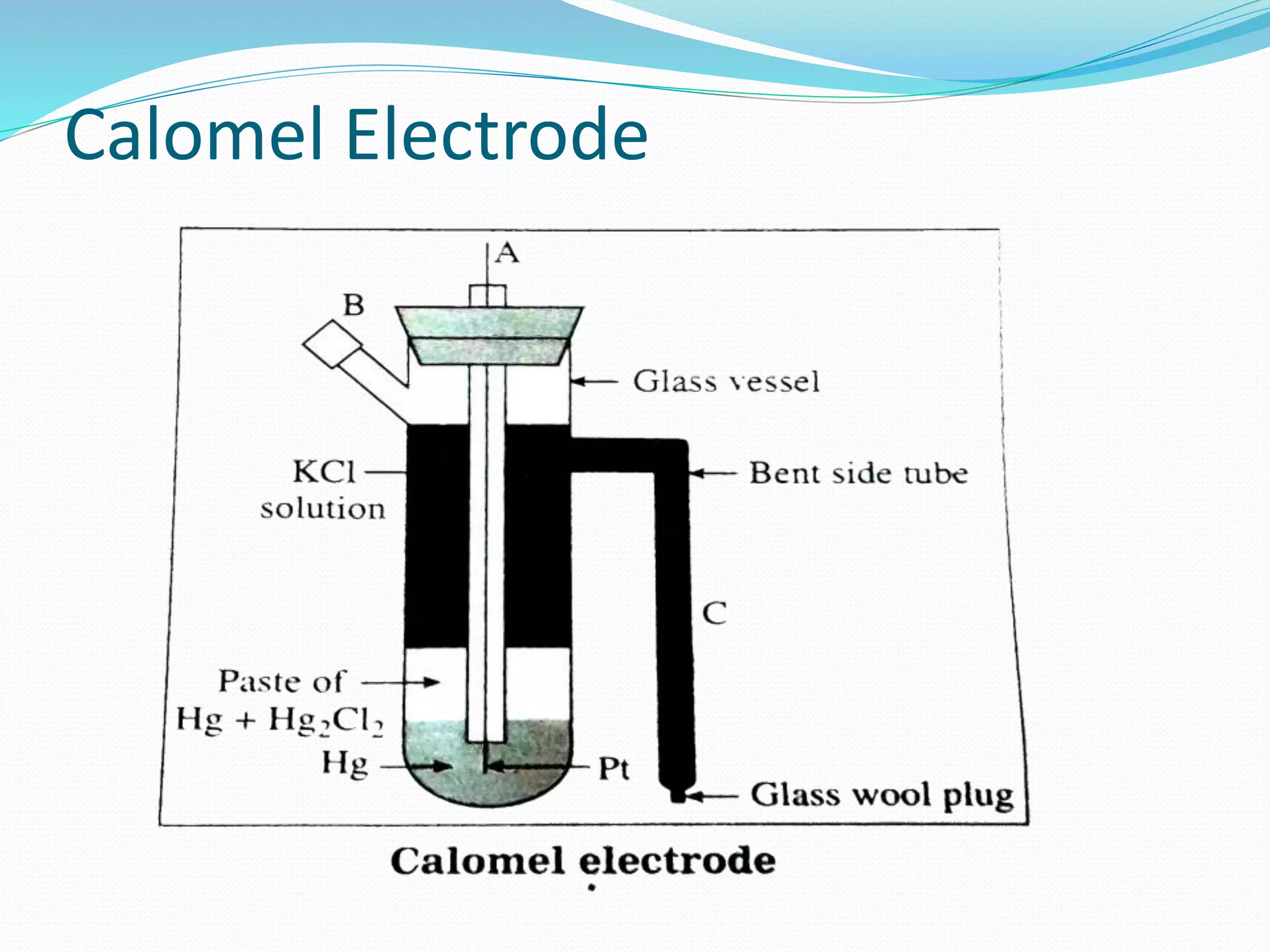 Engineering Chemistry Module 1 : Reference Electrodes | PDF