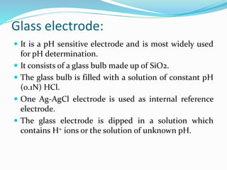 Electrode Chemistry