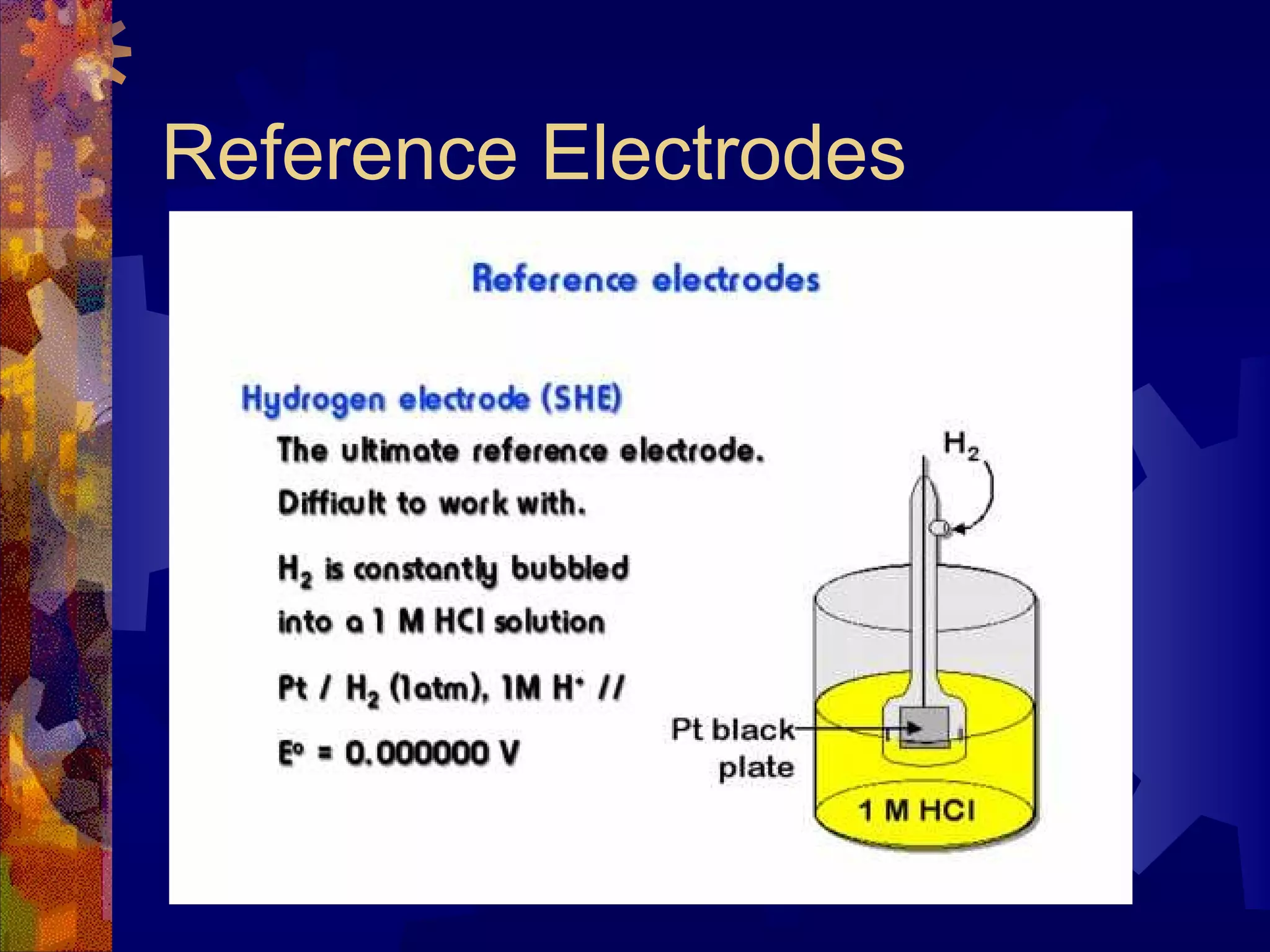 Reference electrodes | PPT