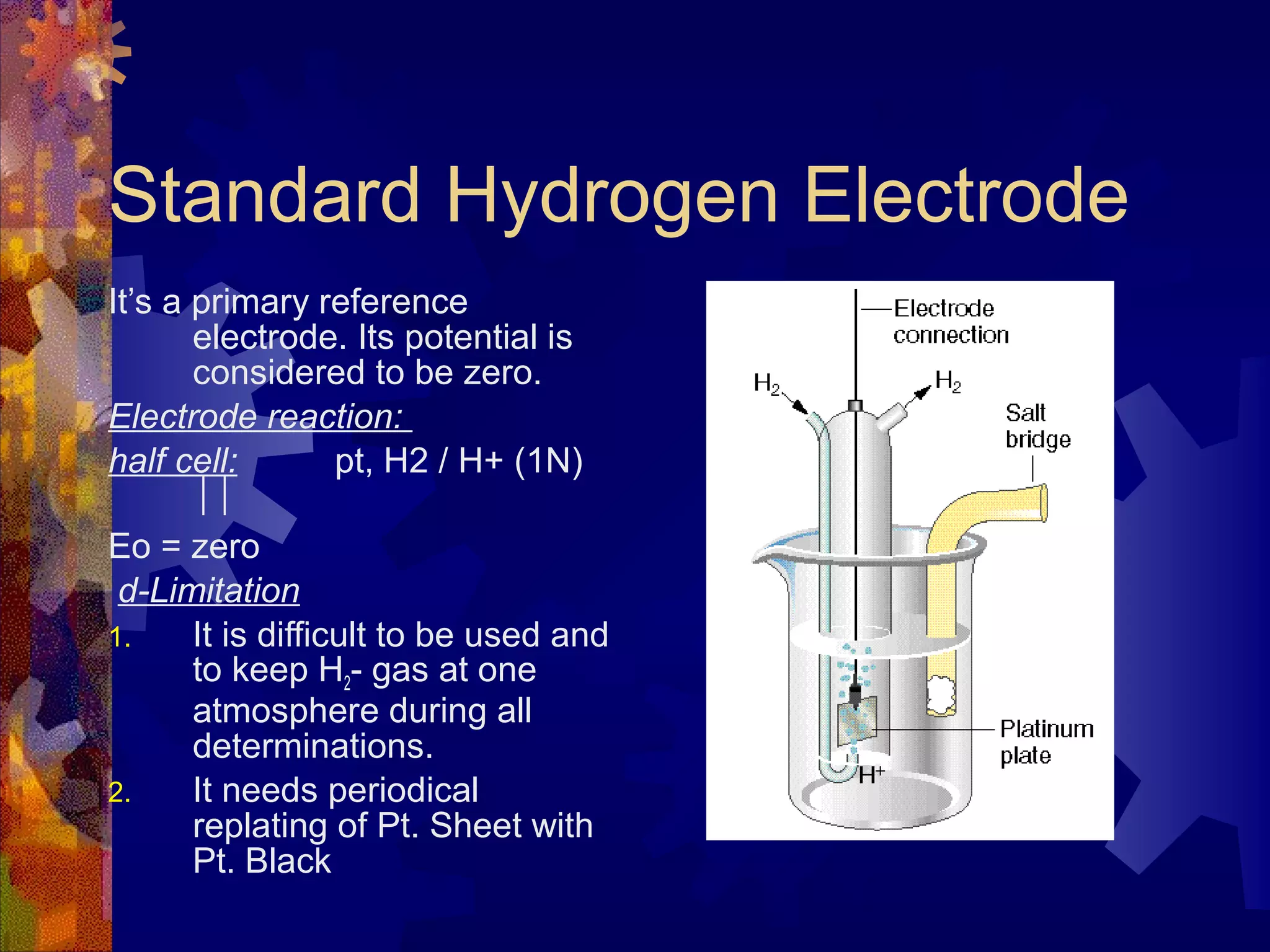 Reference electrodes | PPT