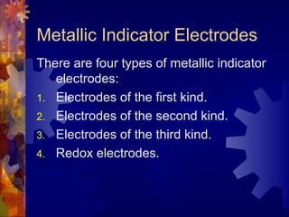Reference electrodes | PPT