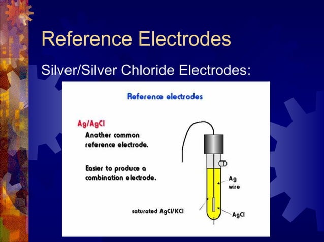 Reference electrodes | PPT
