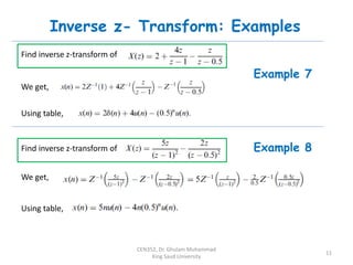 Reference for z and inverse z transform | PDF | Science