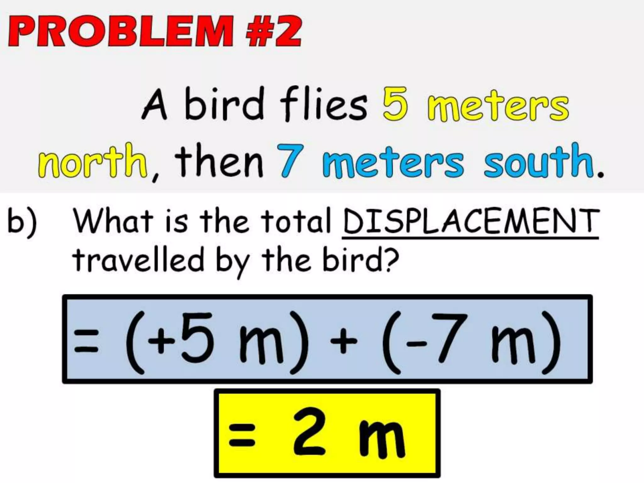 Reference frame and describing motion (distance and displacement) | PPT