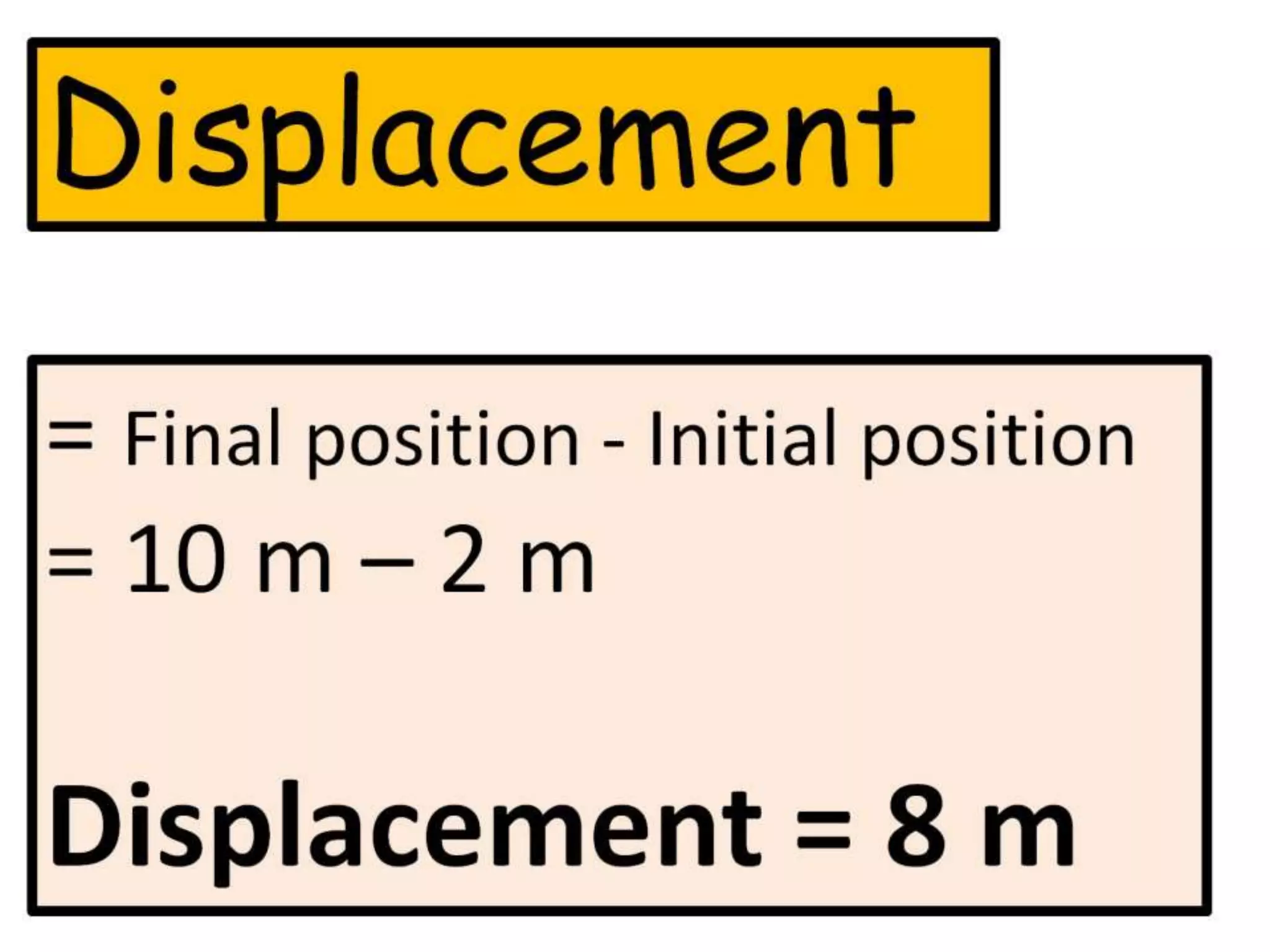 Reference frame and describing motion (distance and displacement) | PPT
