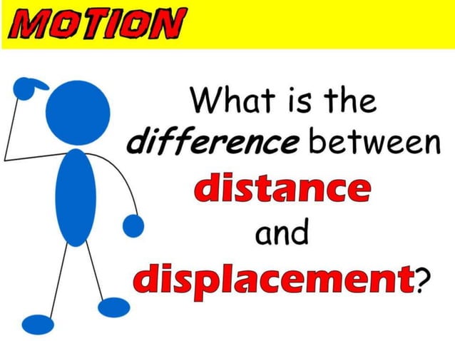 Reference frame and describing motion (distance and displacement) | PPT