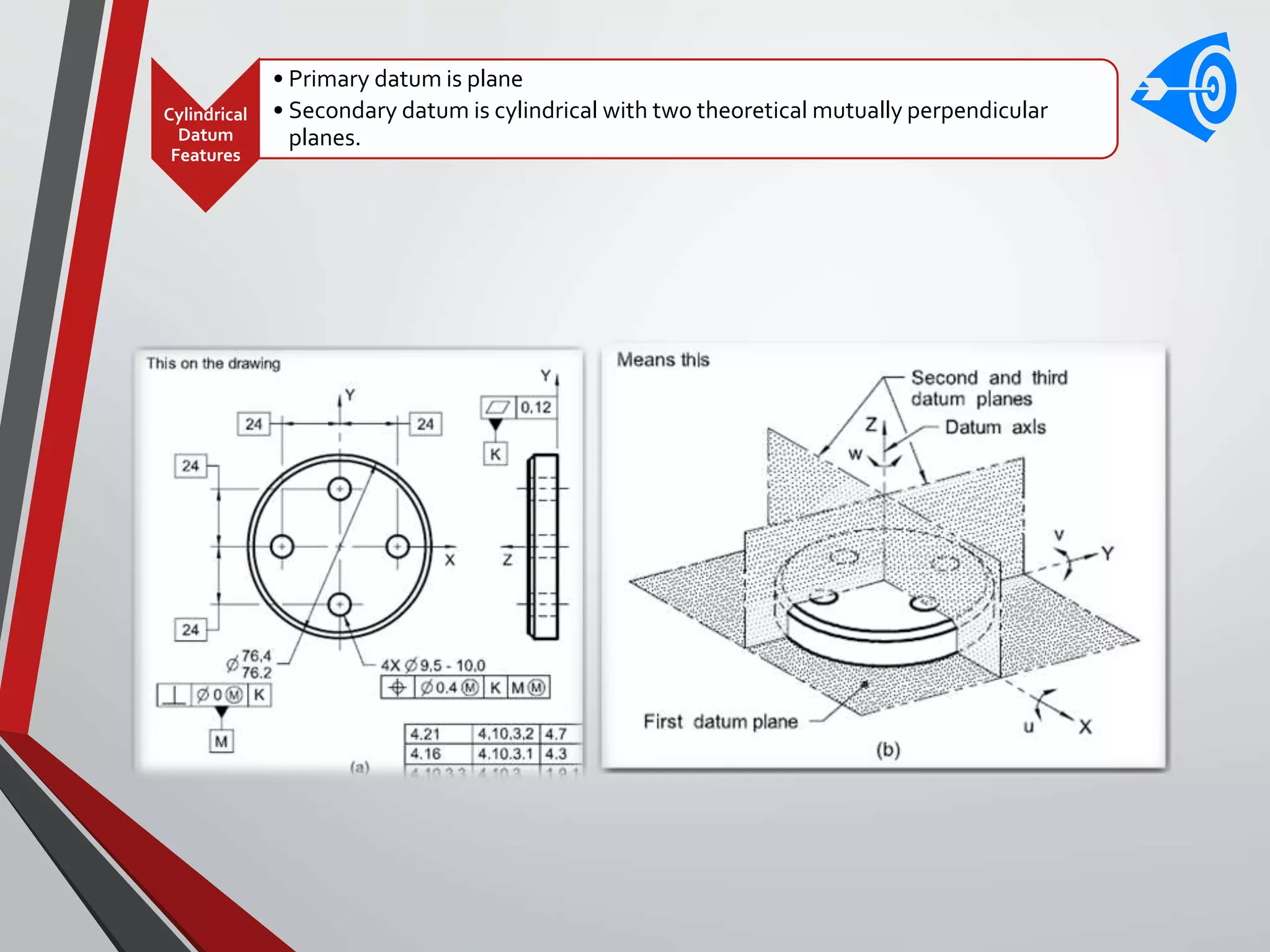Datums and Datum Targets | PPTX