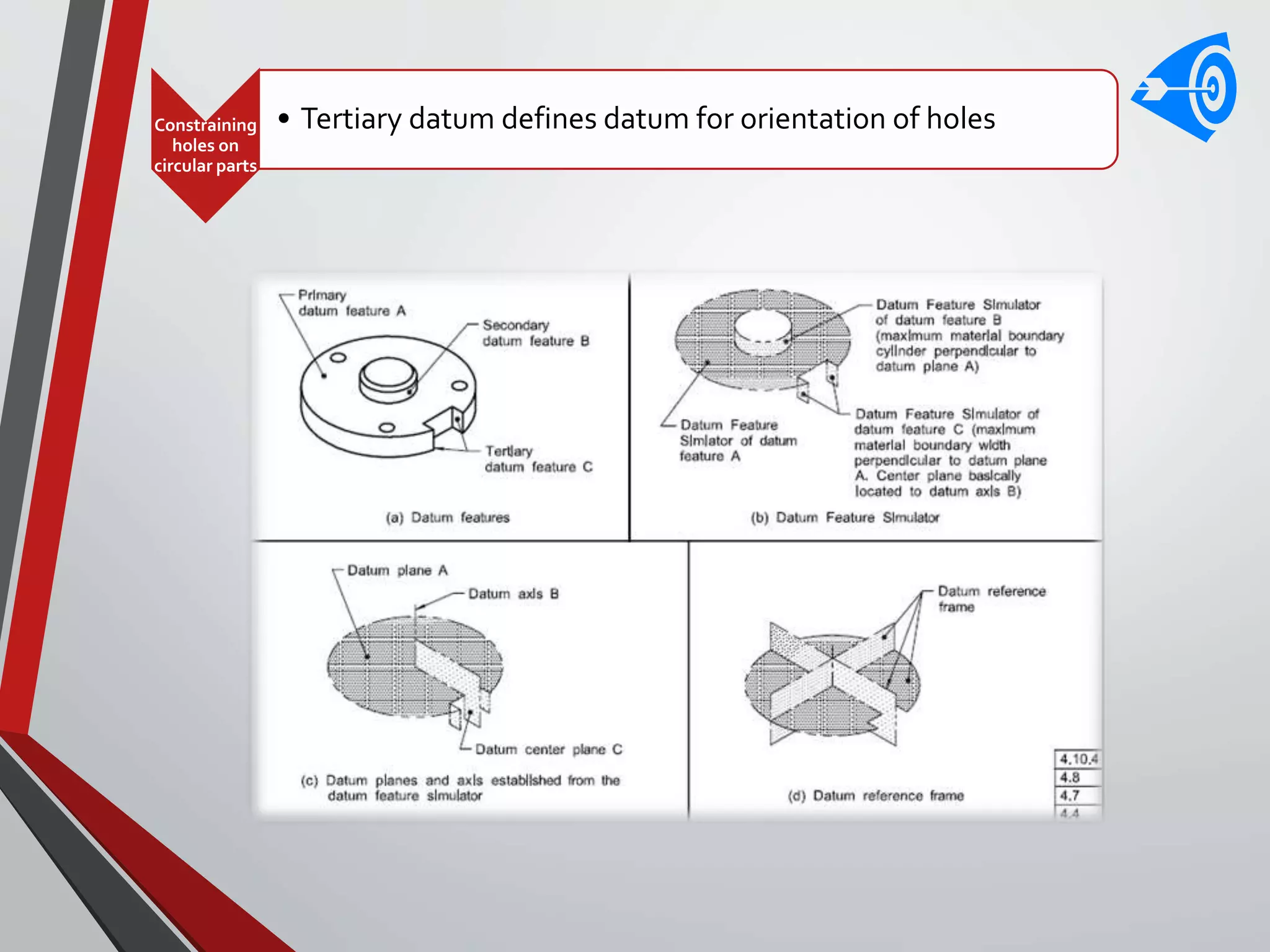 Datums and Datum Targets | PPTX