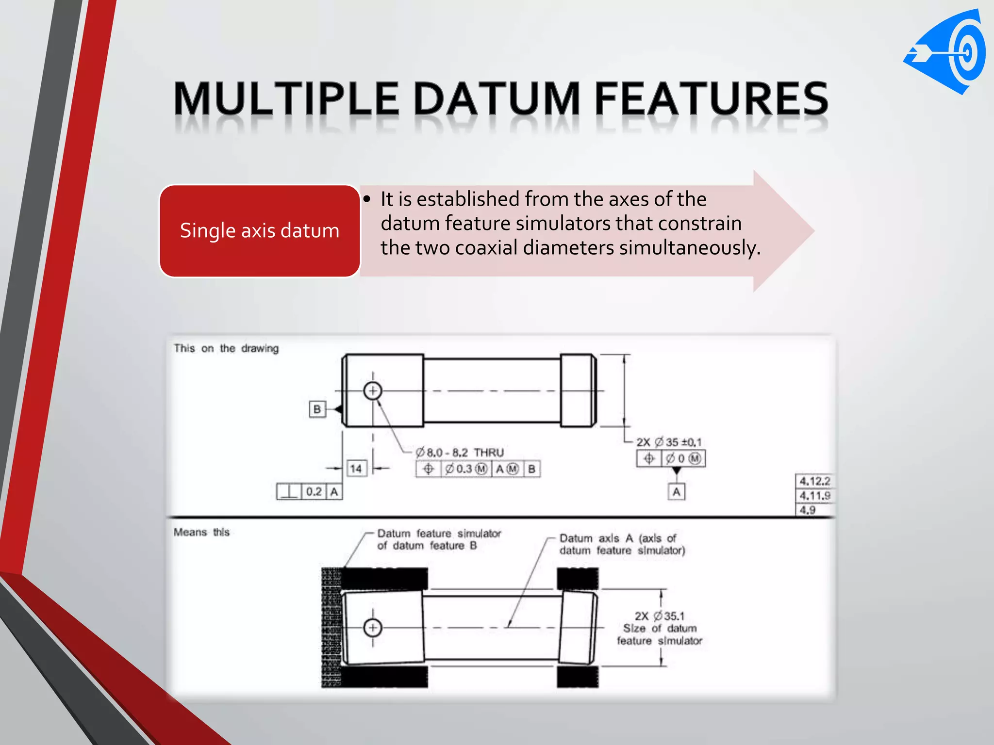 Datums and Datum Targets | PPTX