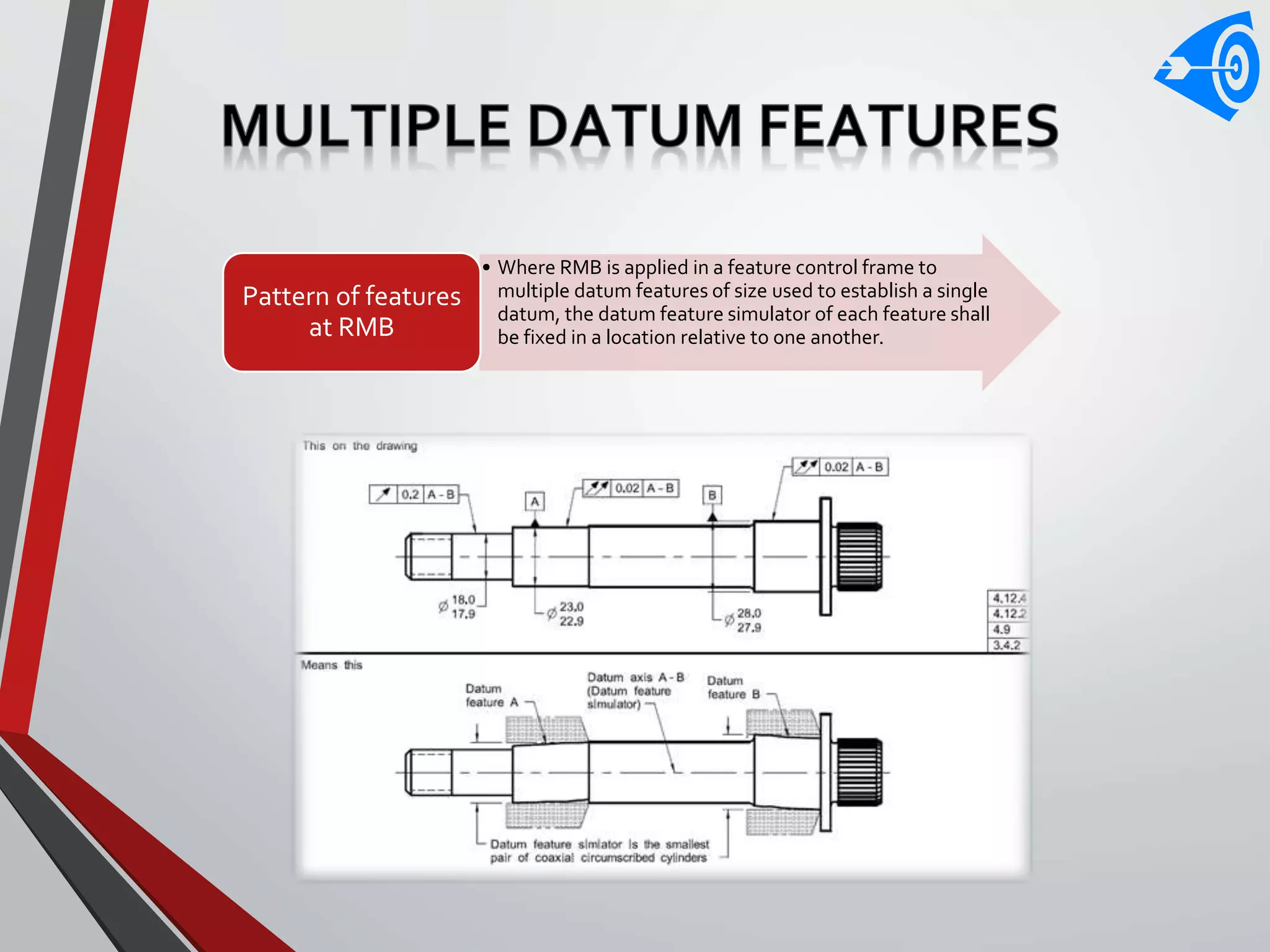 Datums and Datum Targets | PPTX