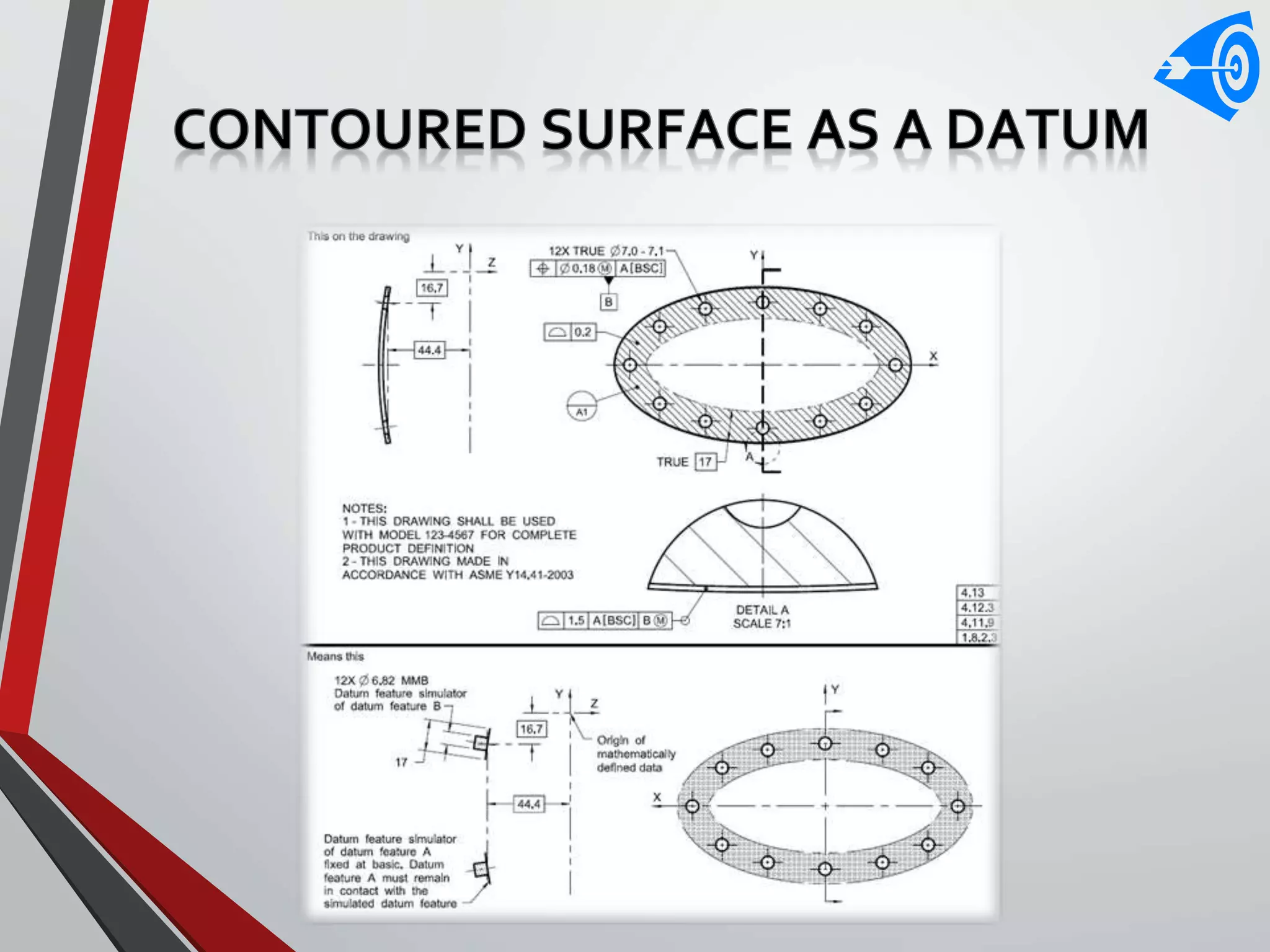 Datums and Datum Targets | PPTX