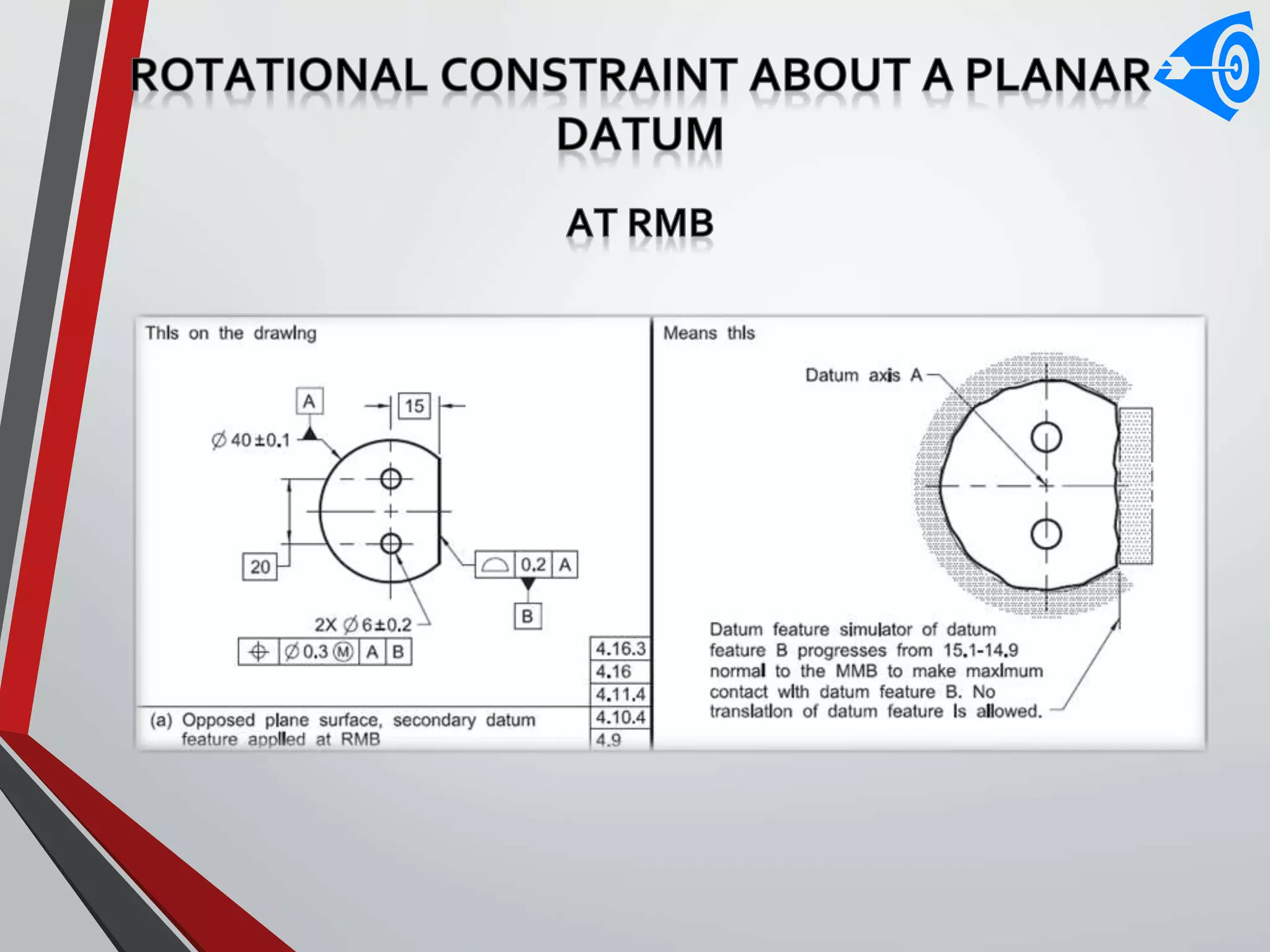 Datums and Datum Targets | PPTX
