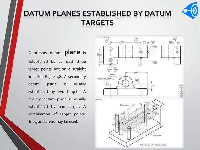 Datums and Datum Targets | PPTX | 3-D Graphics | Computer Software and ...