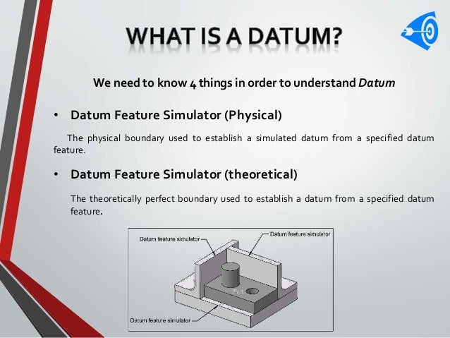 Datums and Datum Targets