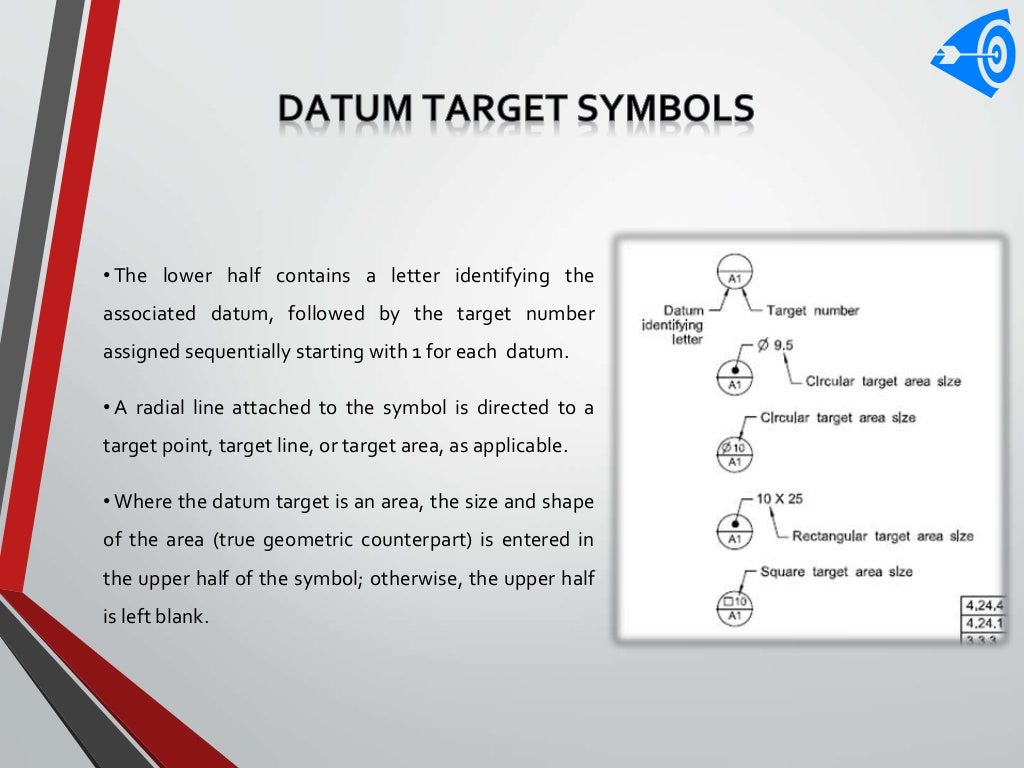Datums and Datum Targets