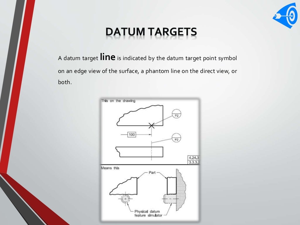Datums and Datum Targets