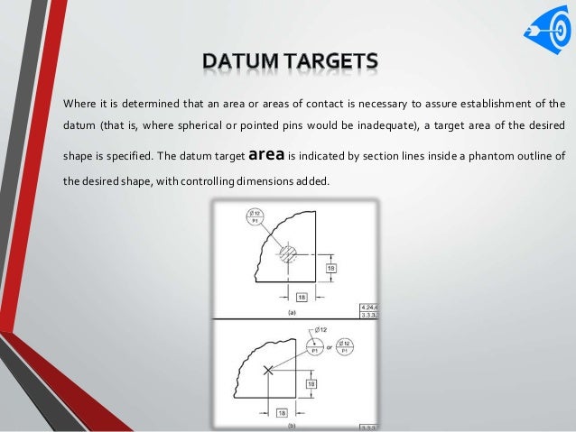 Datums and Datum Targets
