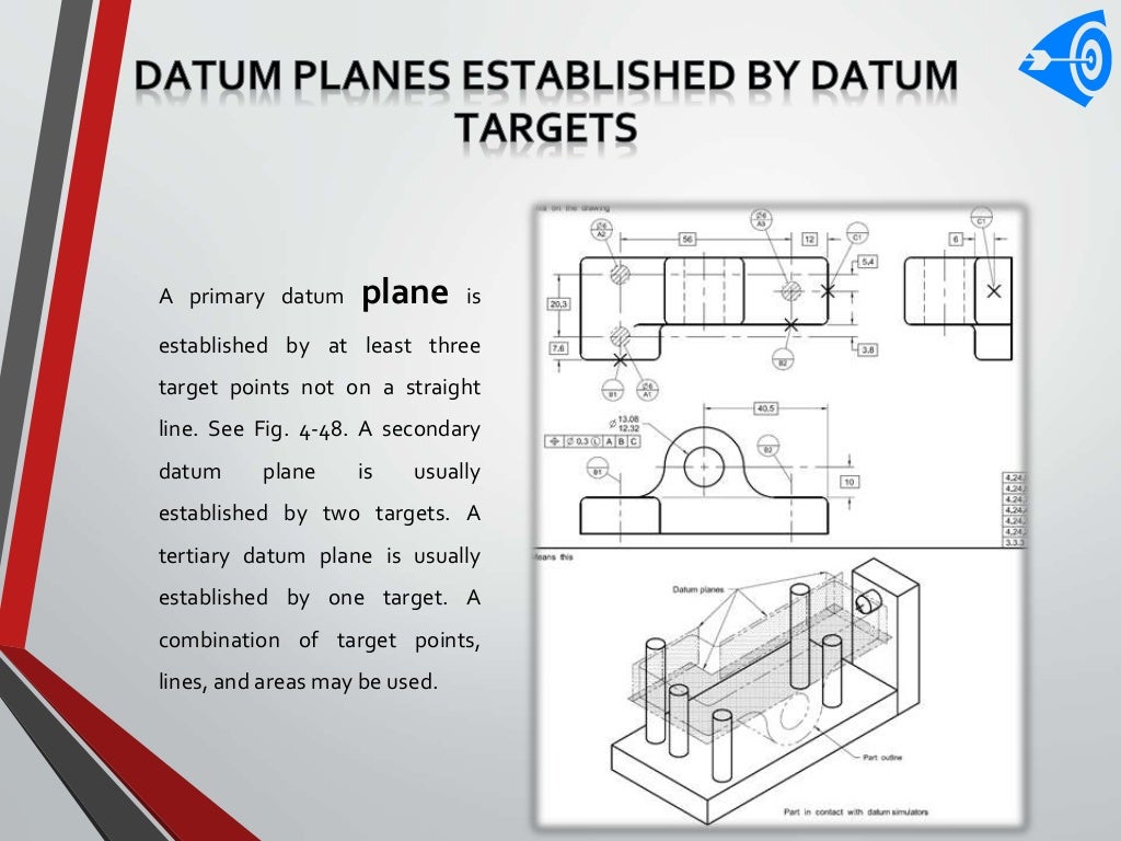 Datums and Datum Targets