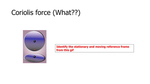 Reference frames | PPTX
