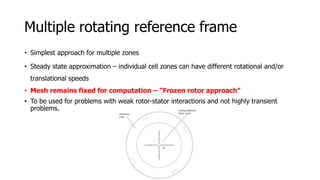 Reference frames | PPTX