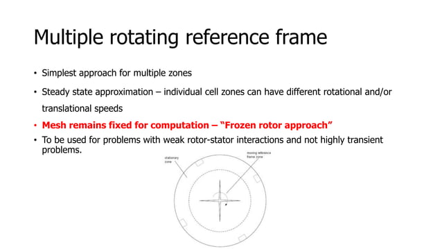 Reference frames | PPTX