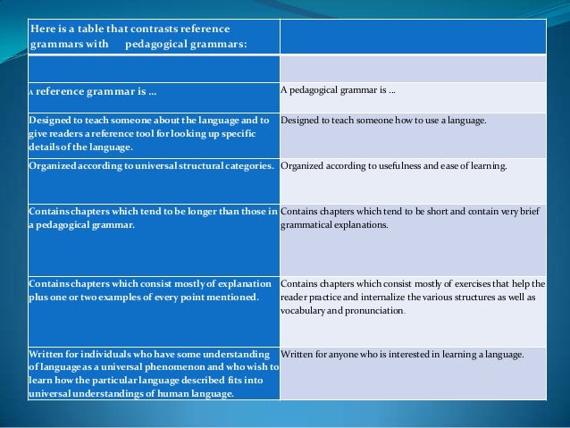 Reference grammar report