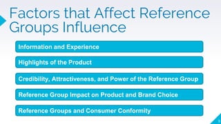 Reference group and Consumer Behaviour | PPTX