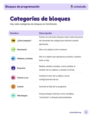 Reference Guide-es programa octoestudio.pdf