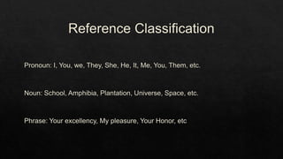 REFERENCE IN READING TEXT (THE BEST WAY TO ENHANCE YOUR ENGLISH SKILL ...