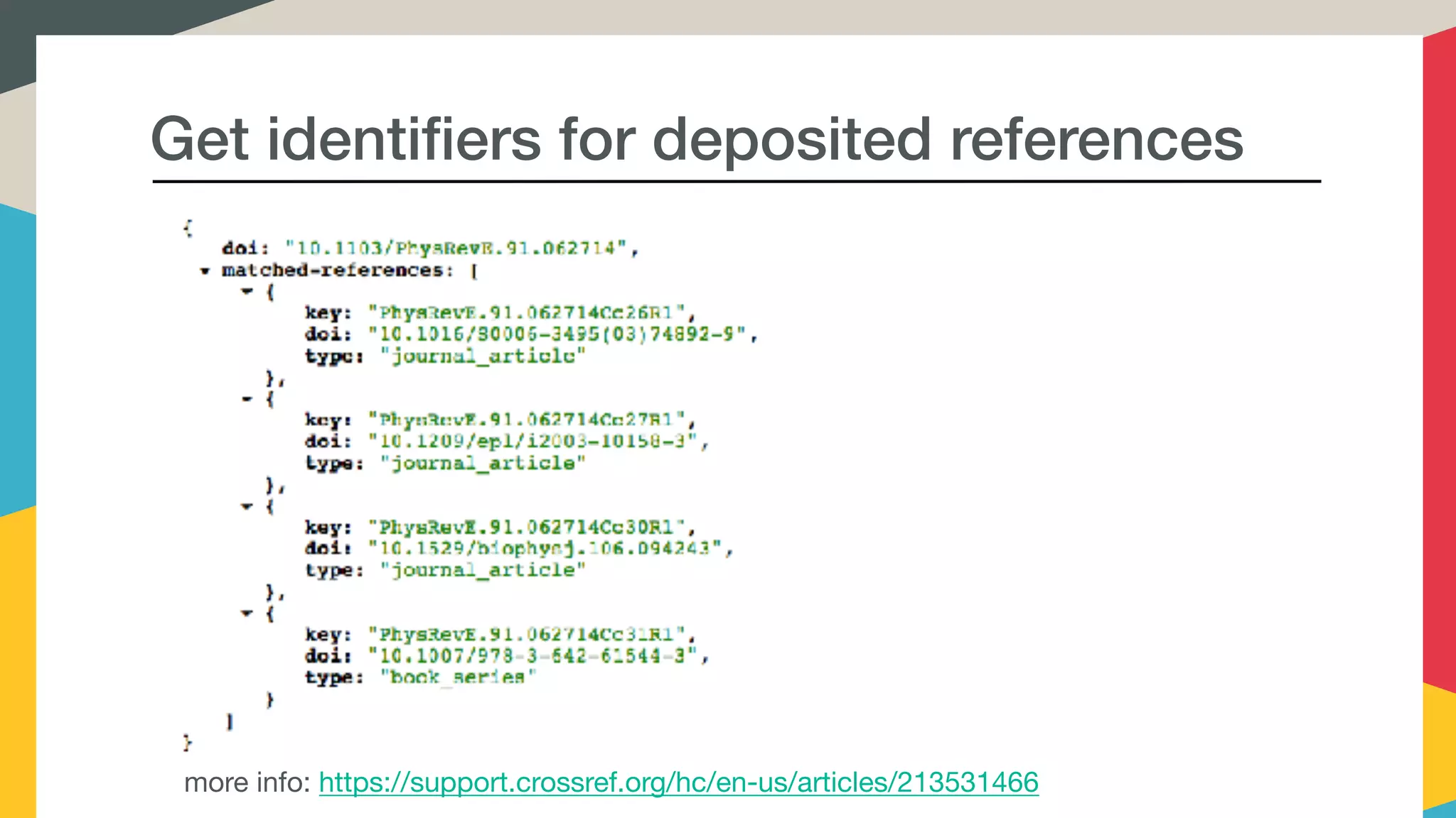 getting started with reference linking | PPT