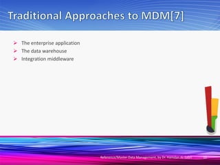 Reference master data management | PDF | Databases | Computer Software and Applications