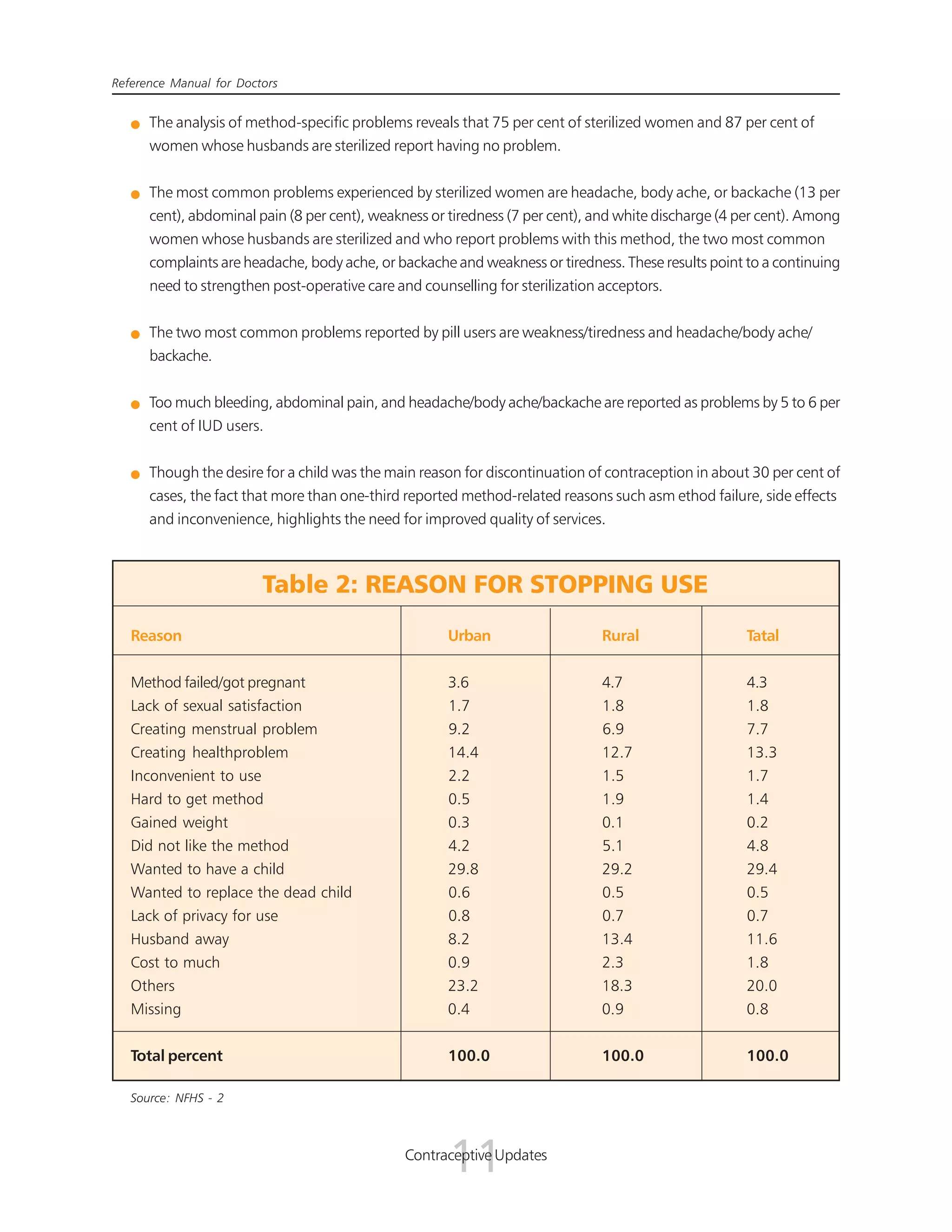 reference_material contraceptive update NHM guideliness.pdf