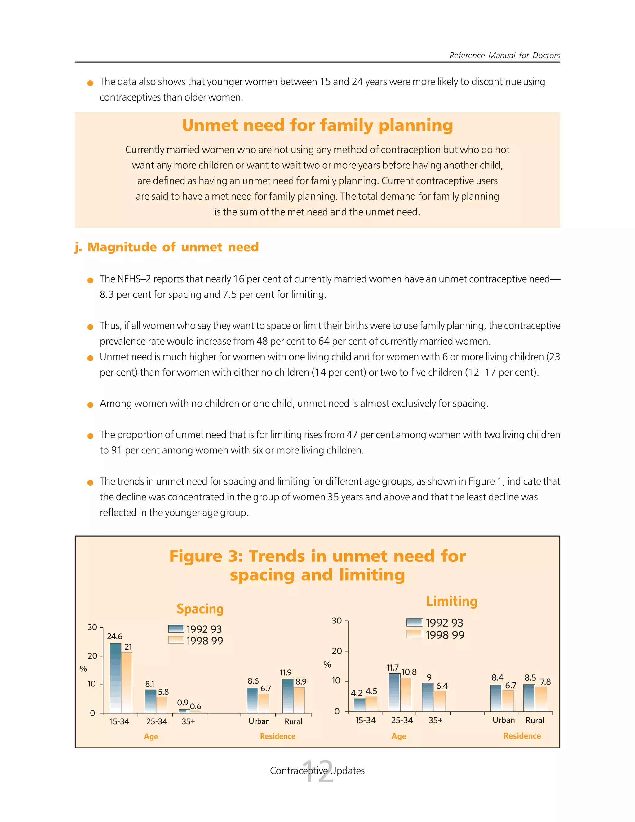reference_material contraceptive update NHM guideliness.pdf