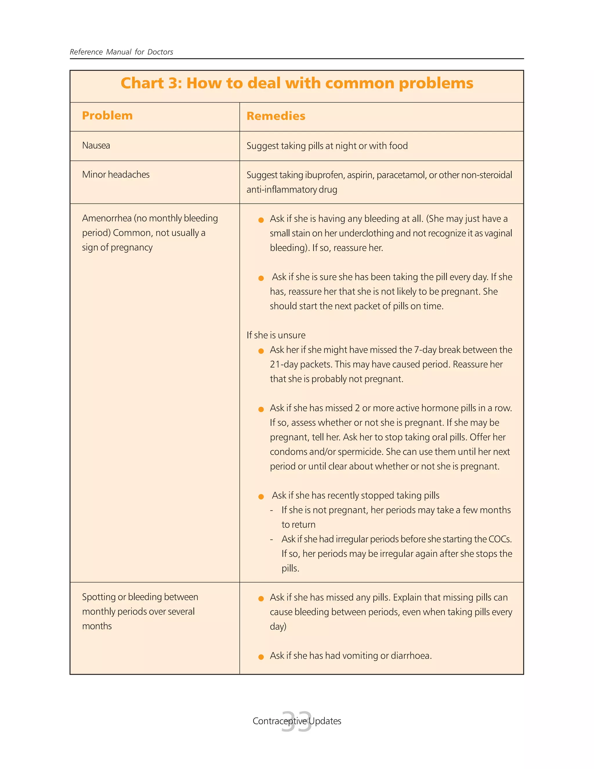 reference_material contraceptive update NHM guideliness.pdf