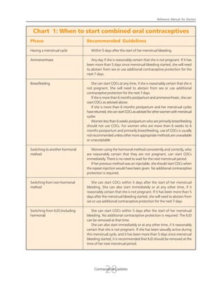 reference_material contraceptive update NHM guideliness.pdf | Pregnancy ...