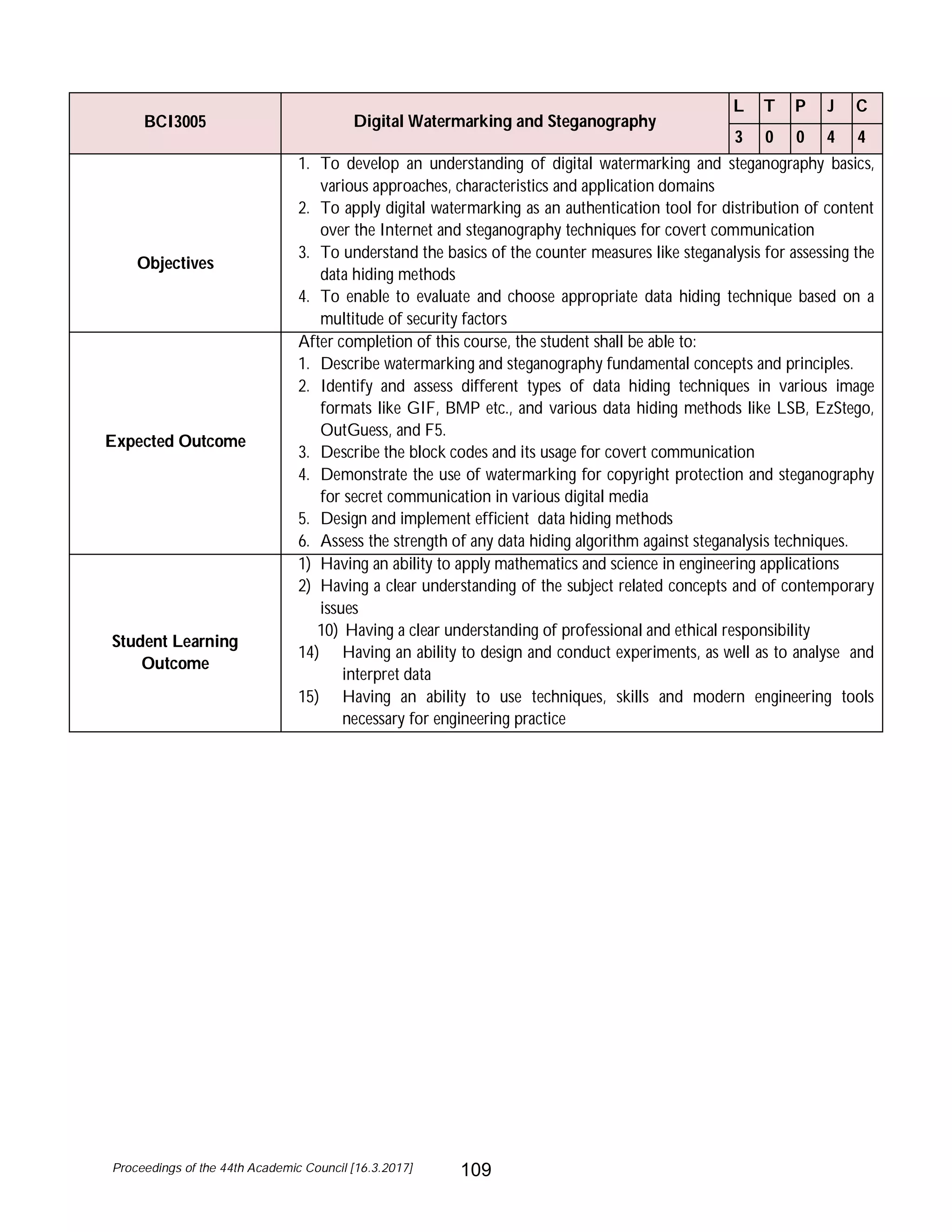 digital-watermarking-and-steganography syllabus . . . . . . . | PDF