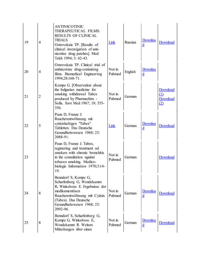 Tabex Reference numbers and study numbers as in our archives article | PDF