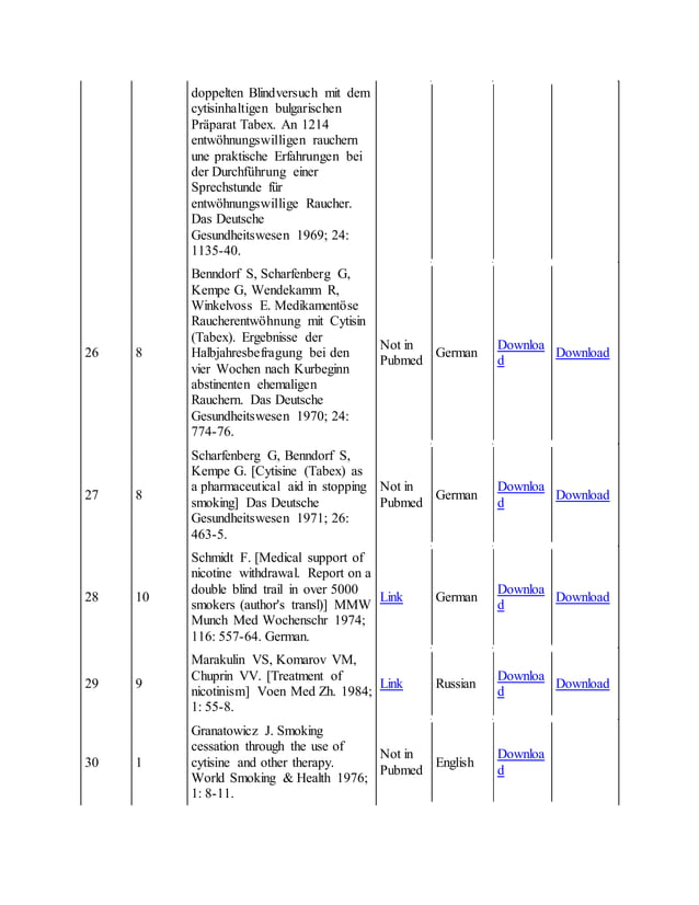 Tabex Reference numbers and study numbers as in our archives article | PDF