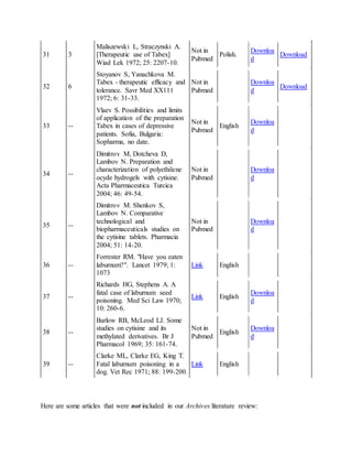 Tabex Reference numbers and study numbers as in our archives article | PDF